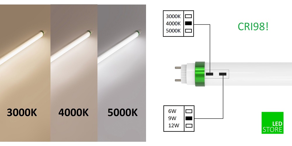 Led fluorescent bulbs to replace old fluorescent bulbs in homes and ...