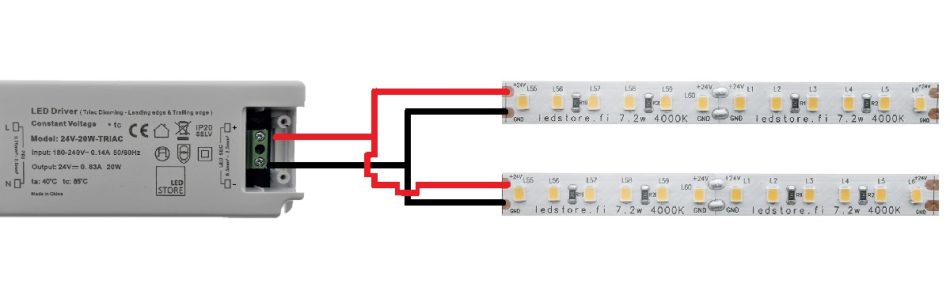 LED strip light parallel connection - Blog - Ledstore.pro