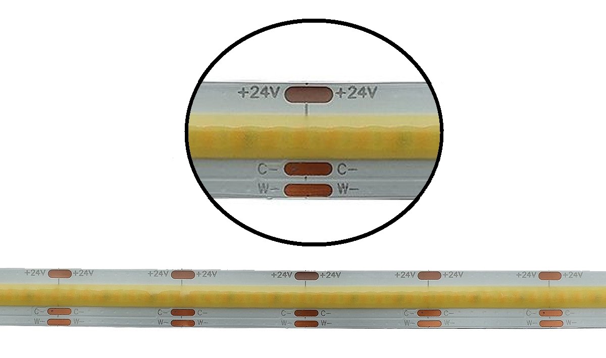 LED strip light parallel connection - Blog - Ledstore.pro