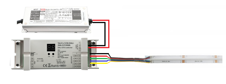 RGB Led strip light wiring - Blog - Ledstore.pro