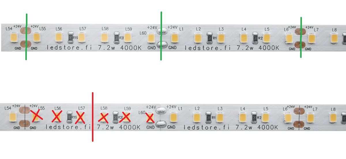 Connecting a Led strip light to a led driver - Blog - Ledstore.pro