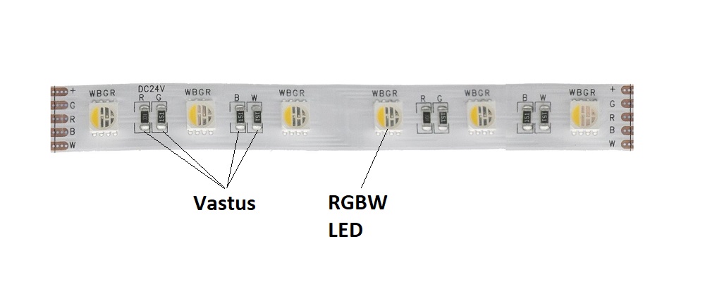 RGB problems - Blog - Ledstore.pro